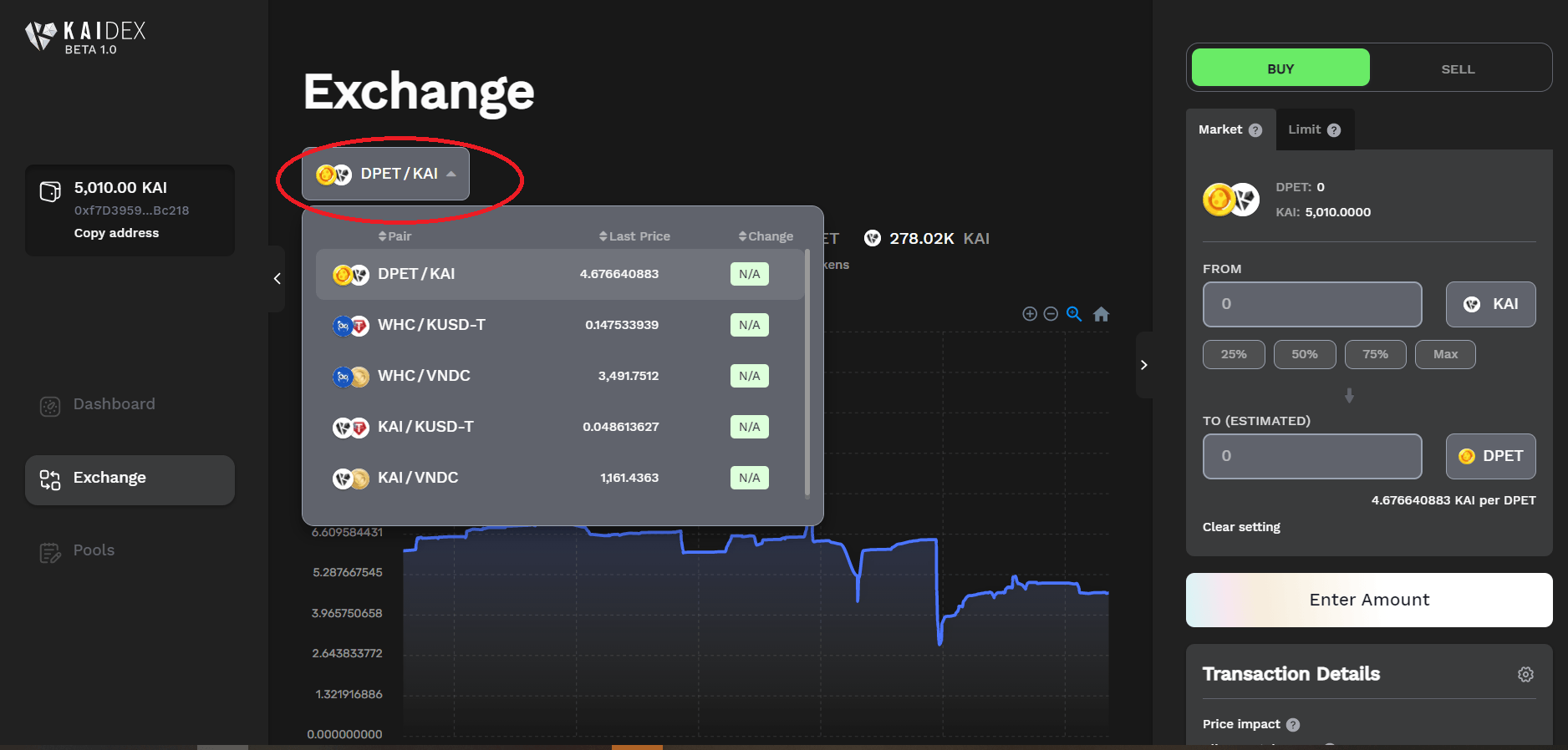 Thay đổi cuộc chơi cùng Kaidex - SaiGon TradeCoin