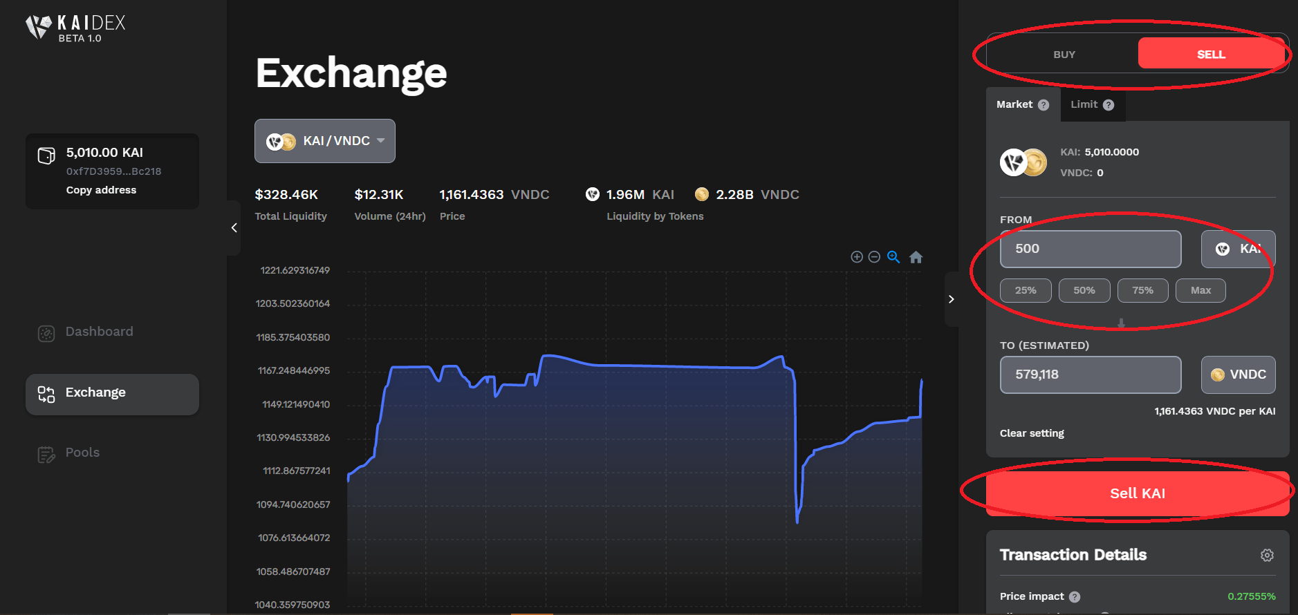 Thay đổi cuộc chơi cùng Kaidex - SaiGon TradeCoin