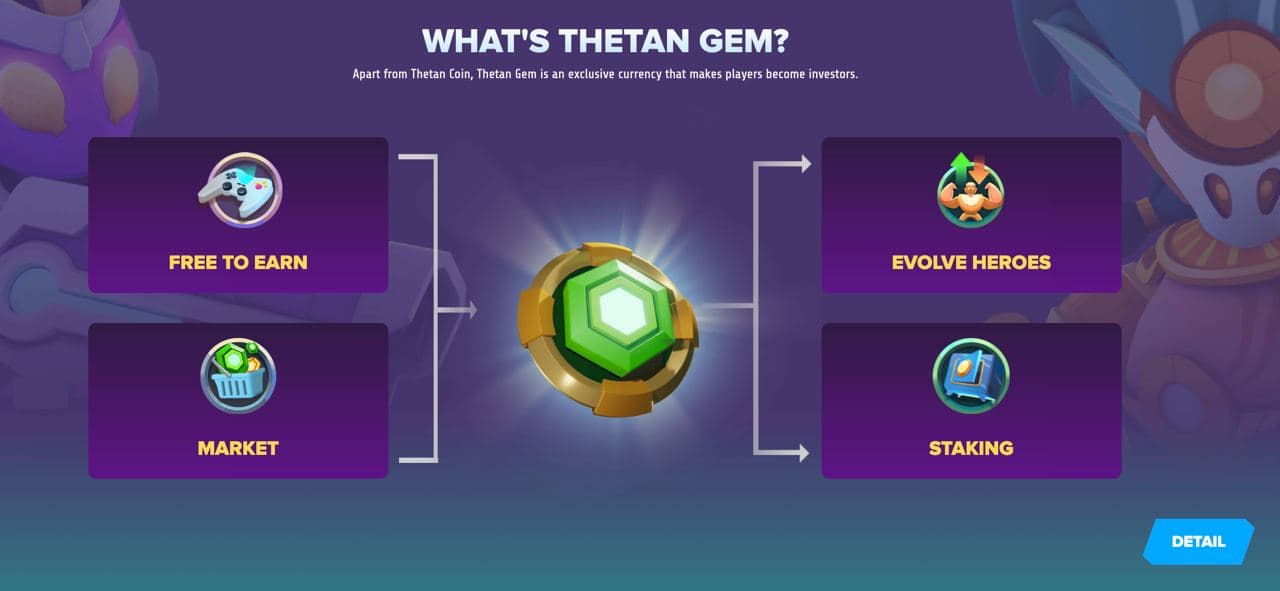 Thetan Arena là gì? Toàn tập về dự án Game Thetan Arena - SaiGon TradeCoin