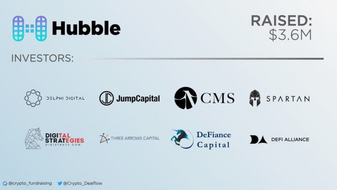 Tổng quan dự án Hubble protocol - Hubble protocol review