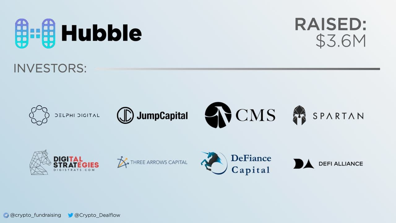 Tổng quan dự án Hubble protocol - Hubble protocol review