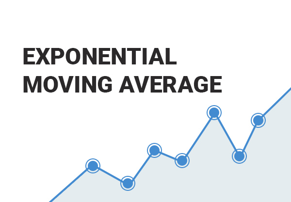 Exponential Moving Average (EMA) là gì?