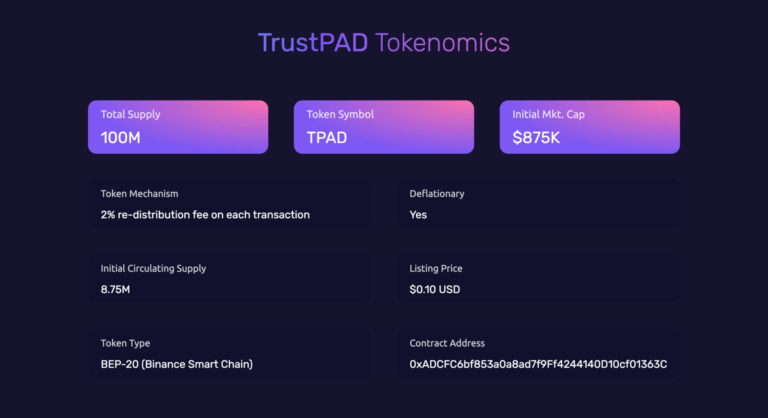 Trustpad là gì?