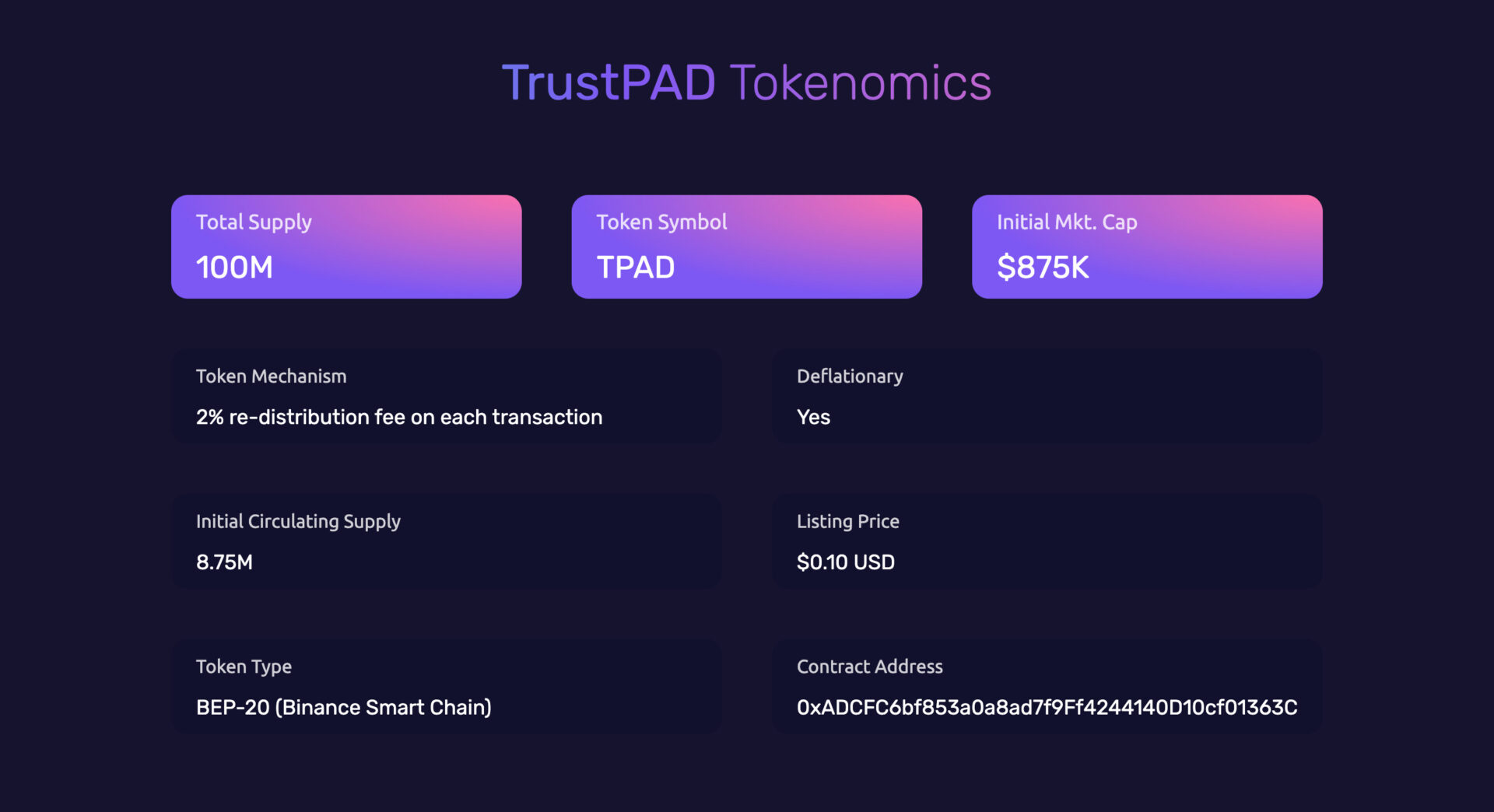 Trustpad là gì?
