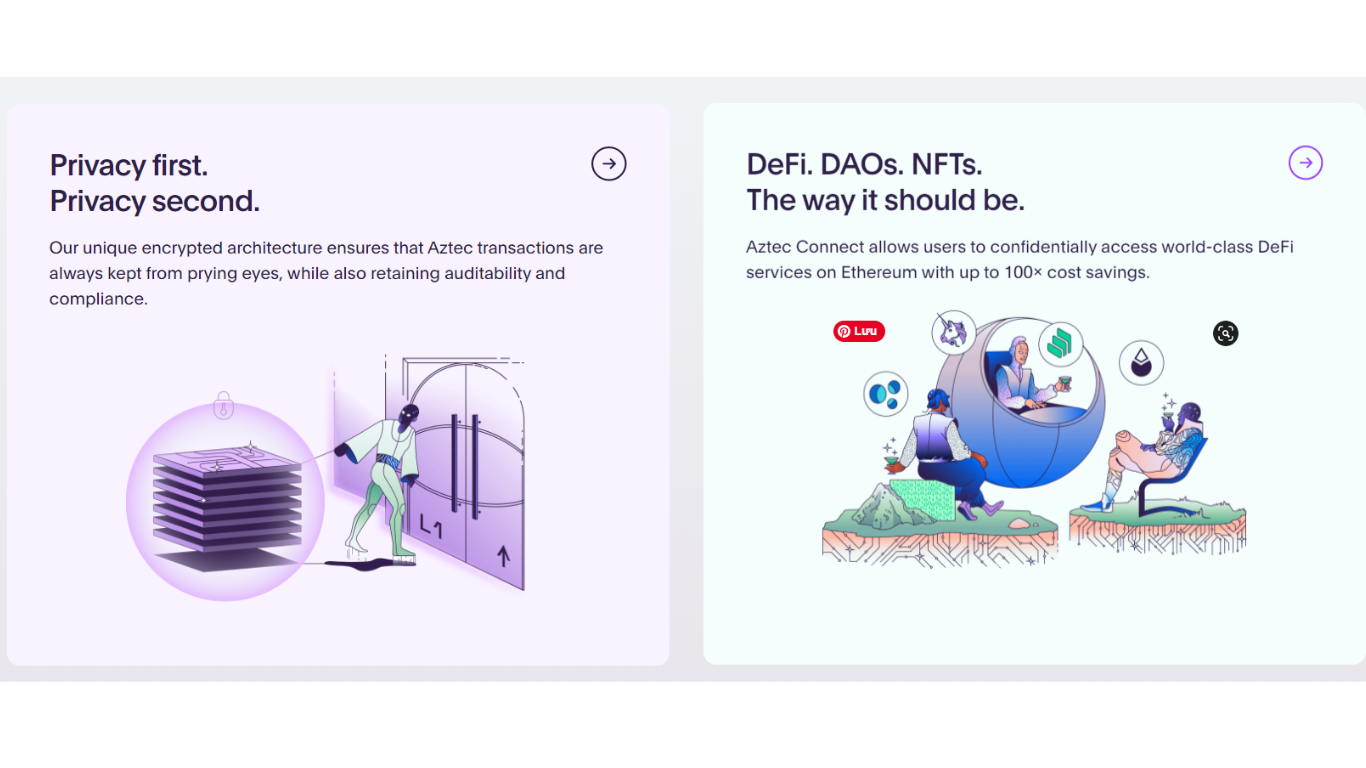 Aztec Protocol là gì?