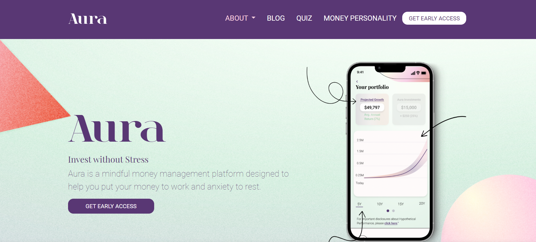 Aura Finance là gì？