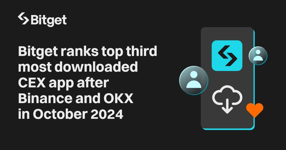 Bitget xếp hạng thứ ba về lượt tải xuống ứng dụng sàn giao dịch tập trung (CEX), sau Binance và ...